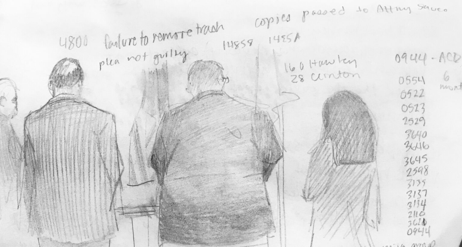 The People vs. Isaac Anzaroot - The Bridge